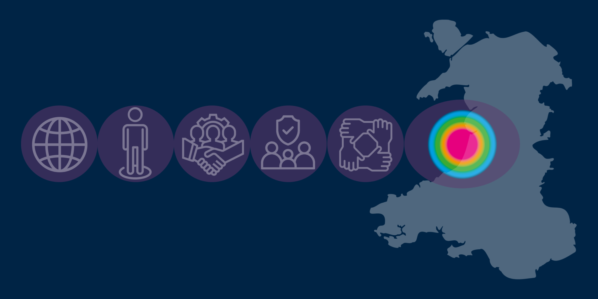 Trauma Framework - ACE Hub Wales